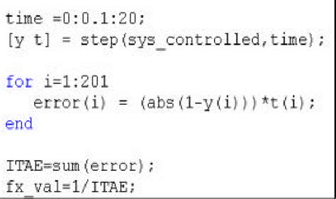 2 Itae Objective Function Download Scientific Diagram