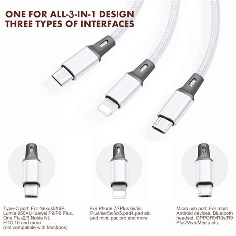 Usb Cable Types