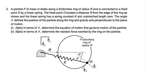 Solved A Particle P Of Mass M Slides Along A Frictionless Chegg
