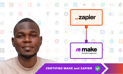 Automate Your Tasks Or Business Processes Via Zapier Or Make By Lovijp2 Fiverr