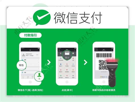 微信支付图片素材 编号18155476 图行天下