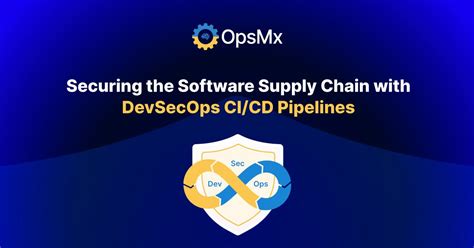 Opsmx On Linkedin Devsecops Cicd Cicdpipeline Devops Softwaredelivery