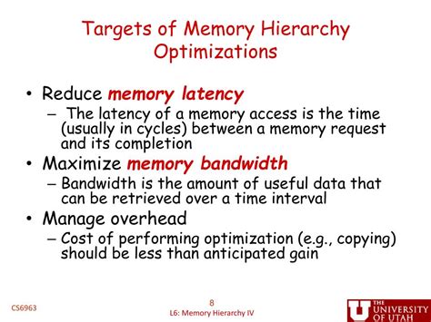 Ppt L6 Memory Hierarchy Optimization Iv Bandwidth Optimization