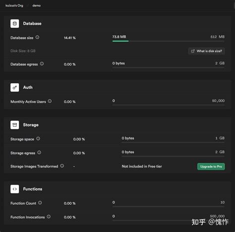 将 Supabase 作为下一个后端服务 知乎