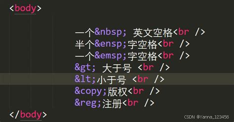 Htmlcss必要掌握知识点html和css标签属性大全 Csdn博客 Htmlcss必要掌握知识点html和css标签属性大全 Csdn博客