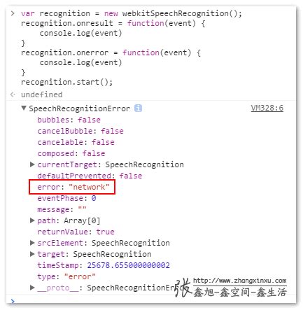 Html Speech Synthesis Api