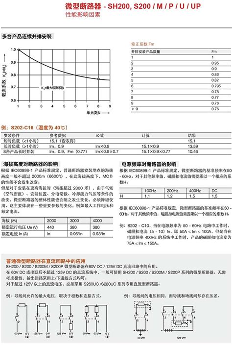 Abb电机 变频器 低压元器件 Abb经销代理 企弗自动化设备（上海）有限公司