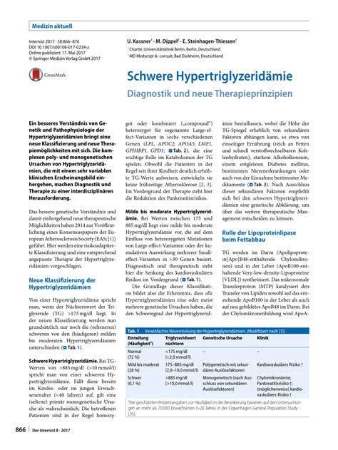 Pdf Severe Hypertriglyceridemia Diagnostics And New Treatment Principles