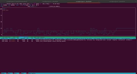 Command Stuck Inside Docker Py38 Rootard Gpu 01homemona