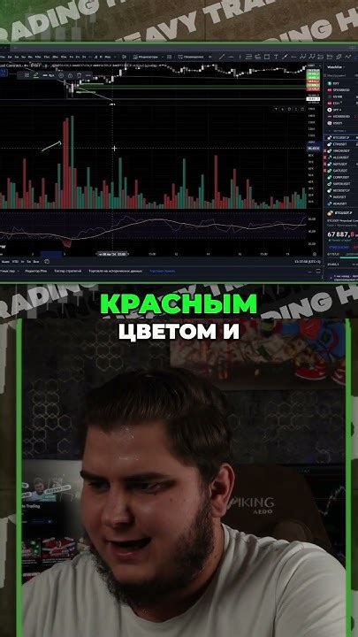 Торговая стратегия Как анализировать объемы и спреды биткоин крипто криптовалюта трейдинг