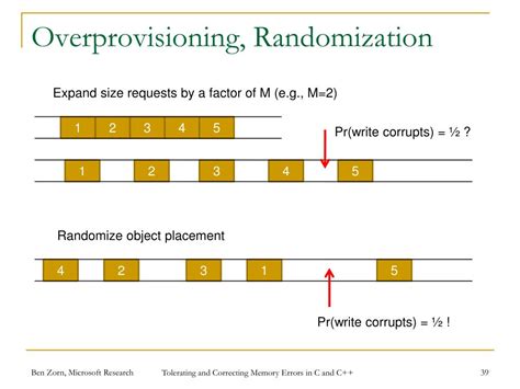 Ppt Tolerating And Correcting Memory Errors In C And C Powerpoint