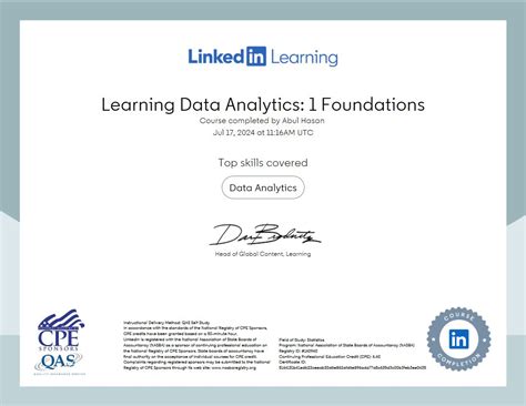Abul Hasan On Linkedin Dataanalytics Certification Careergrowth