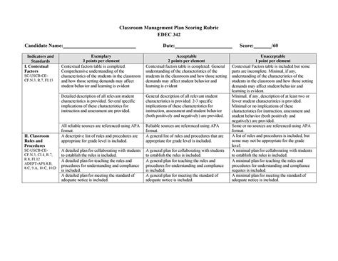 Classroom Management Plan 38 Templates And Examples ᐅ Templatelab