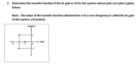 Solved Determine The Transfer Function If The Dc Gain Is Chegg Com