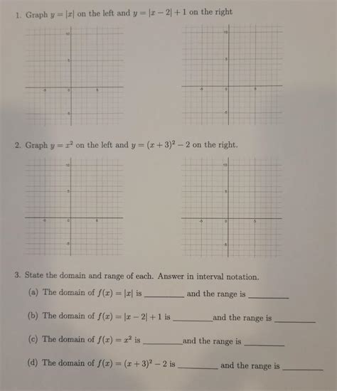 Solved 1 Graph Y∣x∣ On The Left And Y∣x−2∣1 On The Right