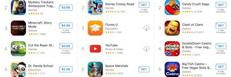 Report Apple Considering A Paid Search Model For The App Store Ars Technica