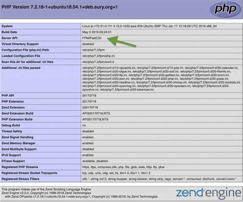 Lightning Fast Lamp Environment On Aws Ec2 For Magento 23 With Varnish