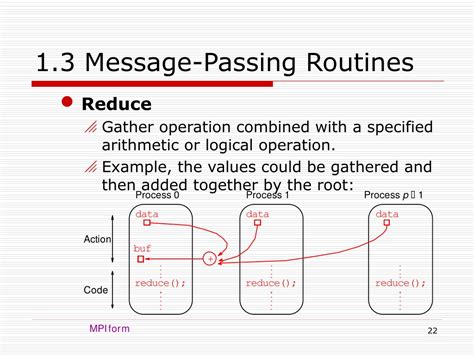 Ppt Message Passing Computing Powerpoint Presentation Free Download