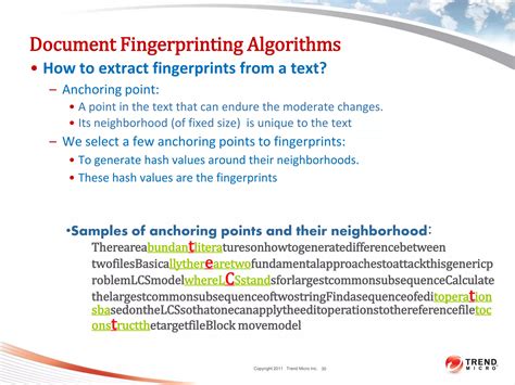 Dlp Systems Models Architecture And Algorithms Pdf