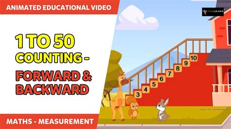 Forward And Backward Counting From 1 To 10 Counting From 1 To 10 Number Sense Tictaclearn