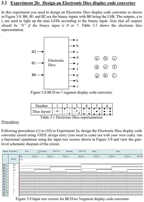 Solved Hi Please Use Quartus Ii For This I Need The Vhdl Code And