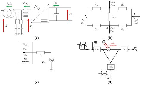 An Adaptive Voltage Reference Based Multi Objective Optimal Control Method For The Power Flow