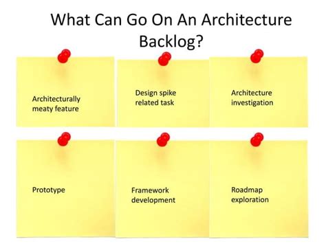 why we need architects and architecture on agile projects ppt