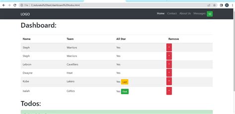 Surprise Test Frontend · Akash Coded Mern · Discussion 100 · Github