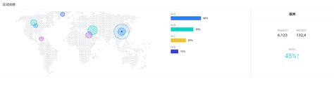 Fusion Card Rank Chart CDN By JsDelivr A Free Fast And Reliable