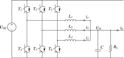 Figure From Implementation Of An FPGA Based Emulator For High Speed Power Electronic Systems