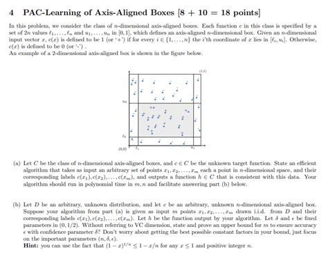 PAC Learning Of Axis Aligned Boxes StudyX