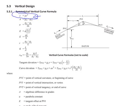 Transportation Vertical Curve Tangent Offset Equation Rpeexam