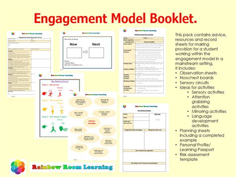 Engagement Model Parallel Provision Booklet Teaching Resources