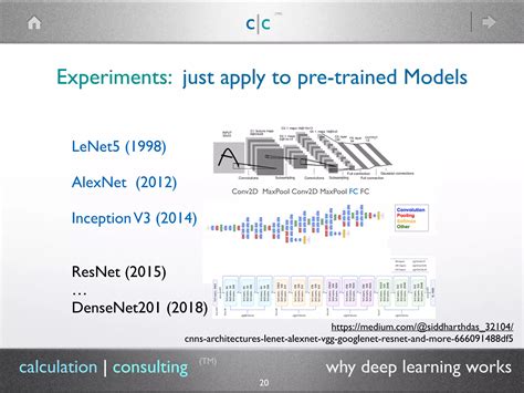 Why Deep Learning Works Self Regularization In Deep Neural Networks Ppt