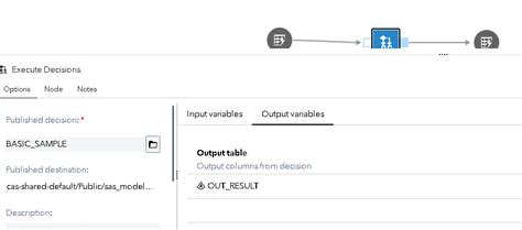 How To Load Results From Execute Decision To Output Table Sas
