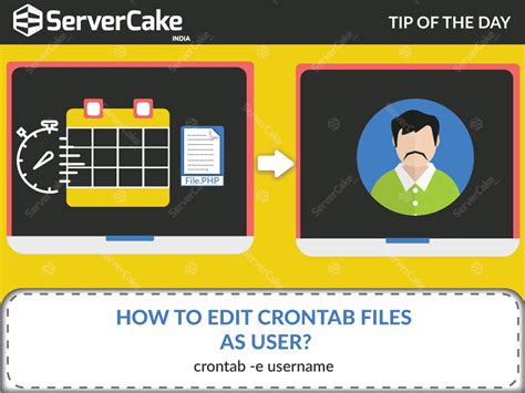 Crontab Files Servercake