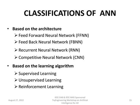 Introduction To Artificial Neural Networks Part Iipdf Artificial