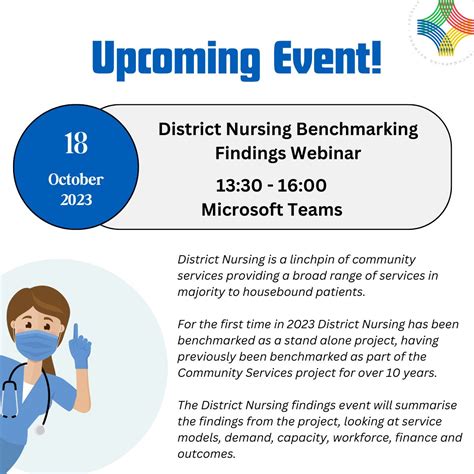Nhsbndn Benchmarking Webinar Districtnursing Nhs Benchmarking Network