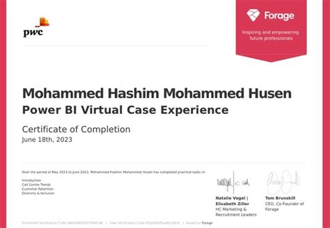 Mohammed Hashim Mohammed Husen On Linkedin It Was A Great Experience