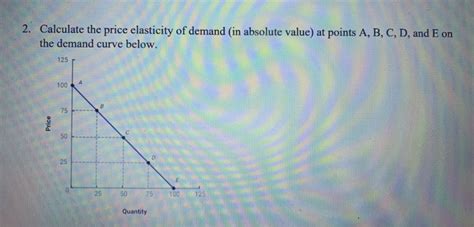 Solved Calculate The Price Elasticity Of Demand In Chegg