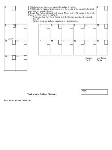 Bohr Rutherford Diagram Worksheet Pdf