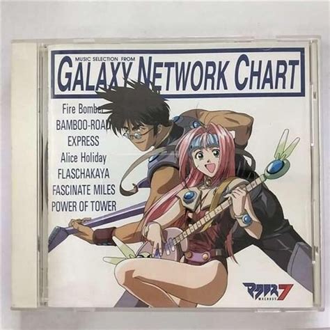 Macross 7 Music Selection From Galaxy Network Chart Japan Music Cd Ebay