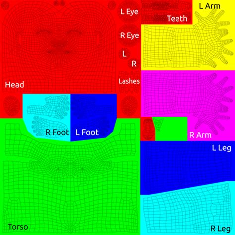 Create A Custom Body For Your Fuse Character