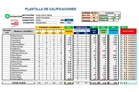 Ejemplo De Boleta De Calificaciones En Excel Ejemplo Sencillo Images
