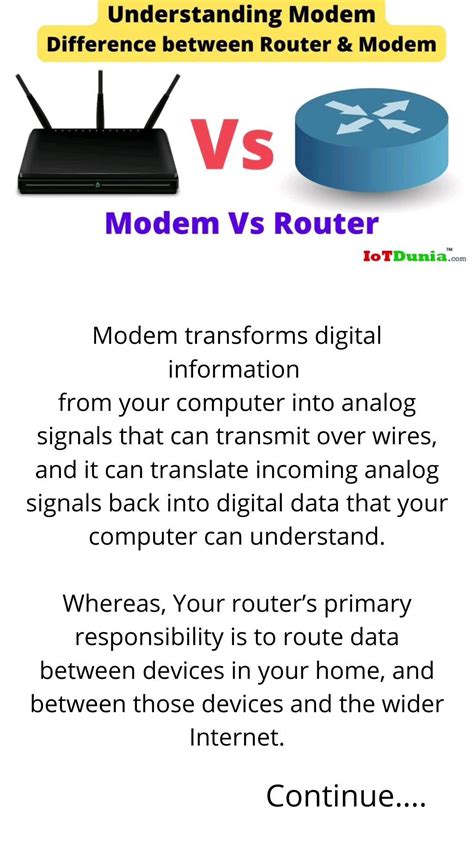 Iotdunia Beginners Guide Iot Iotdunia • Instagram Photos And Videos