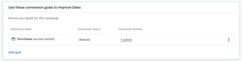 Performance Max Campaigns Learn Everything In Words