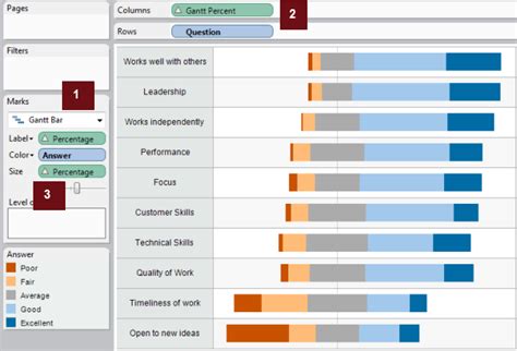 Unbelievable Likert Scale Excel Template How To Make Expense Sheet