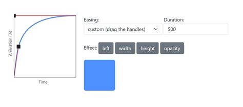 Создание красивого сайта с Parallax эффектом при скролле Материалы урока