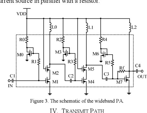 figure 1 from a 180 nm cmos 100mhz 1 2ghz software defined transceiver
