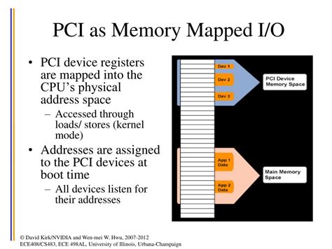 PPT ECE408 CS483 Applied Parallel Programming Lecture 20 GPU As